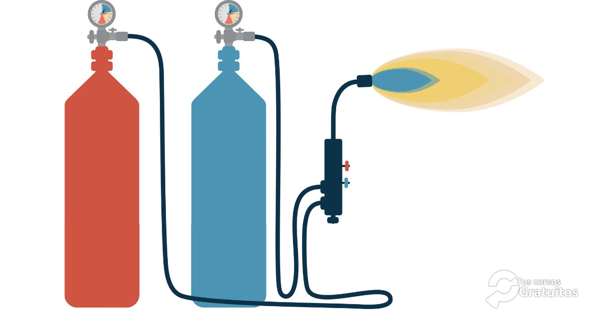 FMEC008PO - Soldadura Autógena - Tus cursos gratuitos
